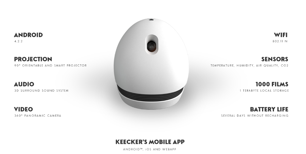 Keecker : Le robot video-projecteur autonome pour la maison - Le blog déco